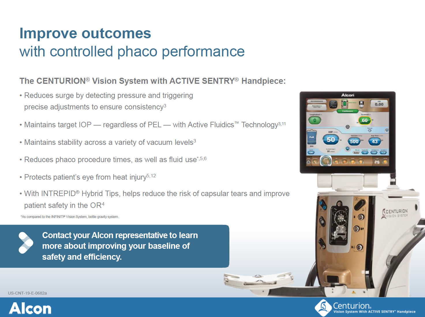 Coming soon: Alcon Centurion με τεχνολογία Active Sentry ...