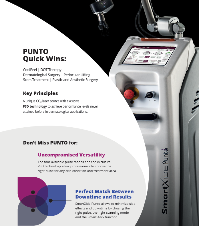 Το DEKA Smartxide Punto CO2 Fractional Laser στο Ινστιτούτο Ophthalmica ...